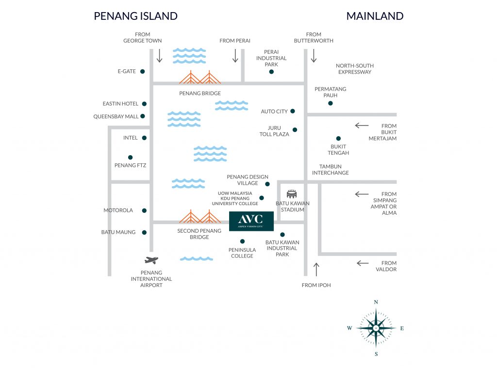 HERE’S HOW – Aspen Vision City